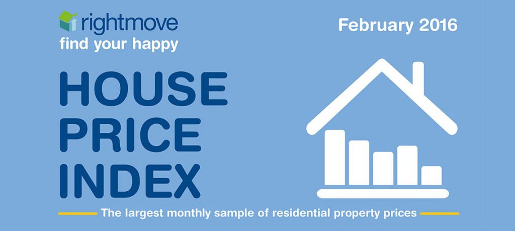 Rightmove House Price Index - February 2016 | SPB